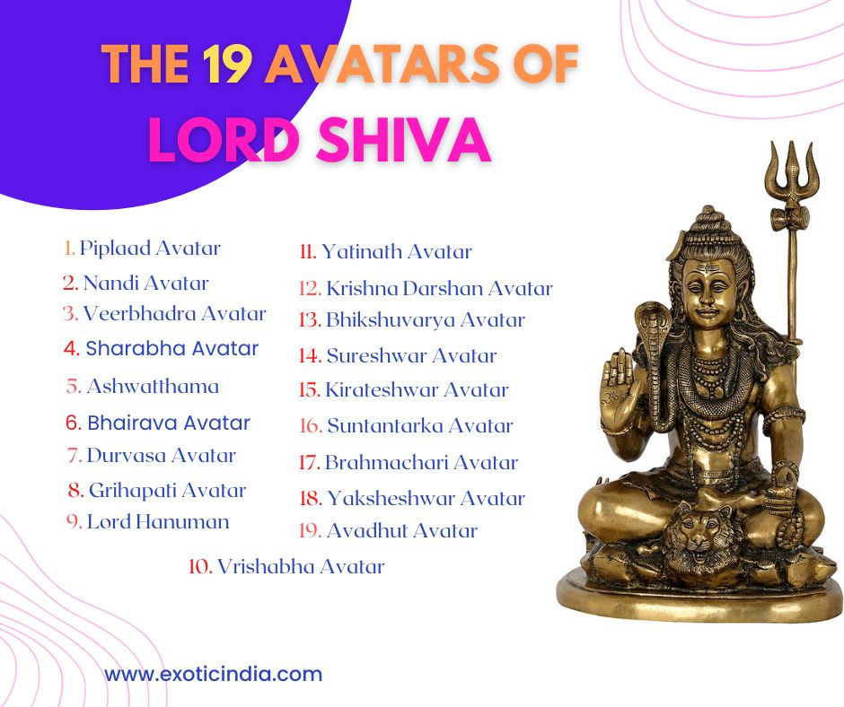 3 Facts About Lord Shiva Infoupdate 3 Facts About Lord Shiva Infoupdate