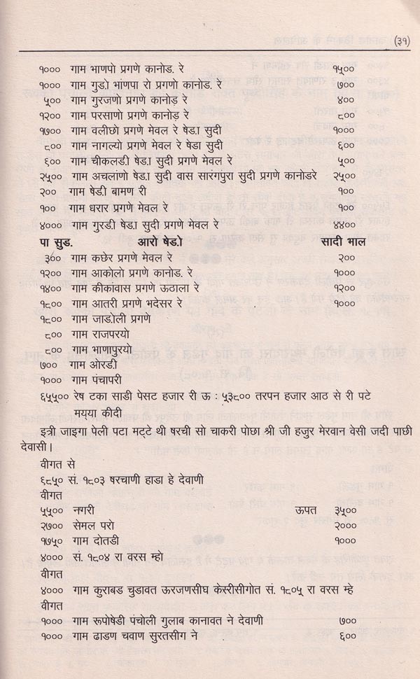 कानोड़ ठिकाने के अभिलेख (18 वी शताब्दी)- Records of Kanod Place 18th ...