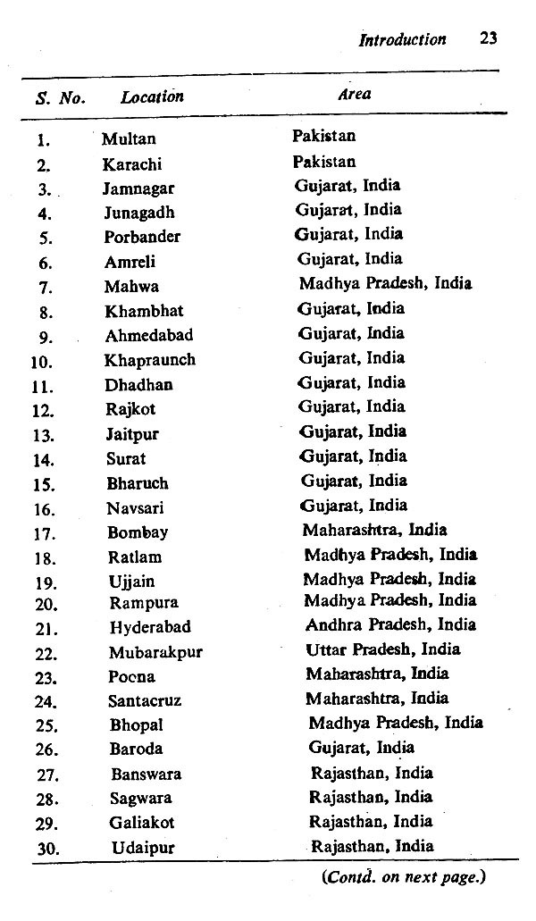 The Dawoodi Bohras: An Anthropological Perspective | Exotic India Art