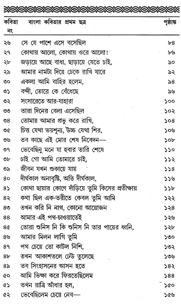 গীতাঞ্জলি: Gitanjali (Bengali) | Exotic India Art