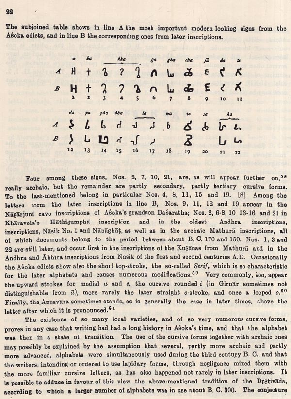 Indian Paleography | Exotic India Art