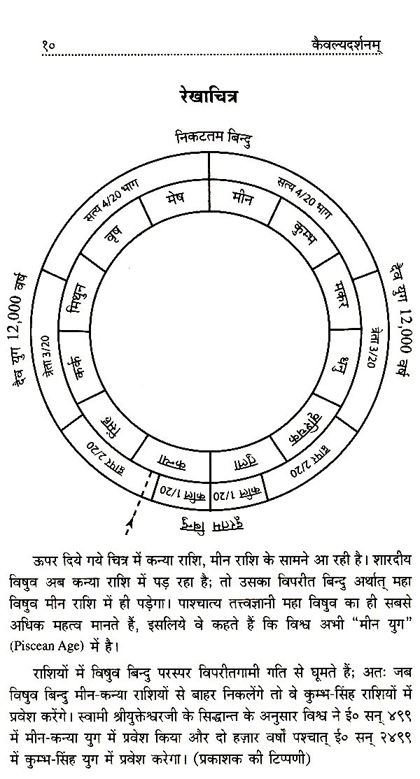 कैवल्य दर्शनम्: Kaivalya Darshanam (The Holy Science) | Exotic India Art