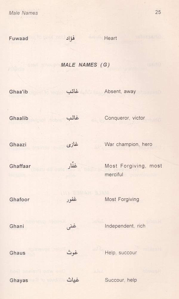 meaningful Muslim Names (An Old and Rare Book) | Exotic India Art