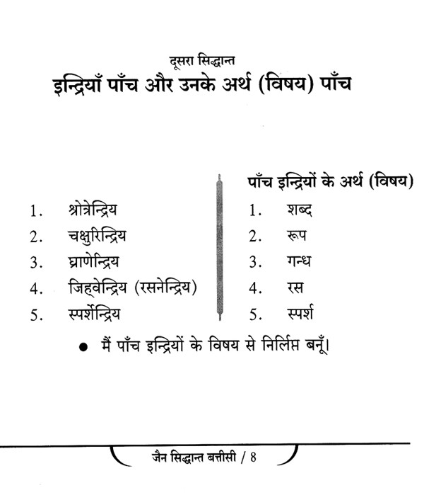 जैन सिद्धान्त बत्तीसी: Jain Siddhanta Battisi | Exotic India Art
