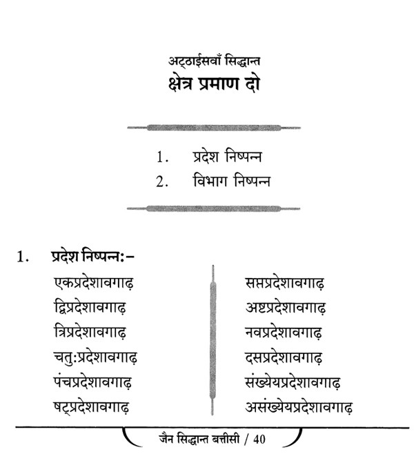 जैन सिद्धान्त बत्तीसी: Jain Siddhanta Battisi | Exotic India Art