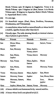 Practical Mundane Astrology (How to Judge a Mundane Chart) | Exotic ...