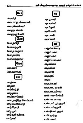 Beautiful Tamil Names for Our Darling Kids