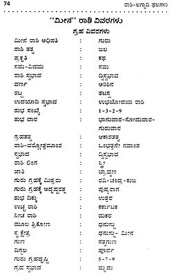 Rashi Lagnadi Phalagalu (Kannada) | Exotic India Art