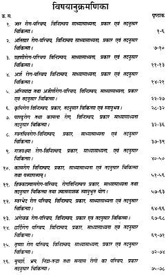 आयुर्वेद चिकित्सासूत्र- Ayurveda Chikitsa Sutra | Exotic India Art