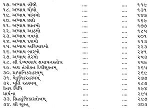 Chandi Path (Gujarati) | Exotic India Art