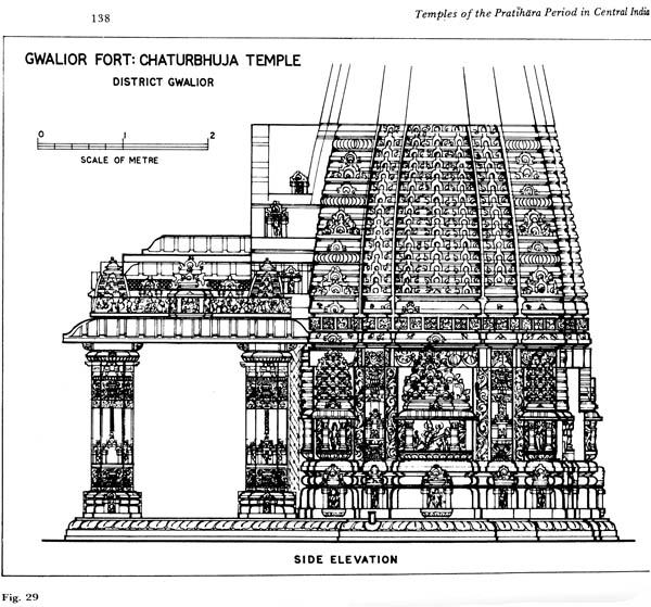 Temples of the Pratihara Period in Central India | Exotic India Art