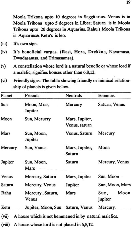 Practical Mundane Astrology (How to Judge a Mundane Chart) | Exotic ...