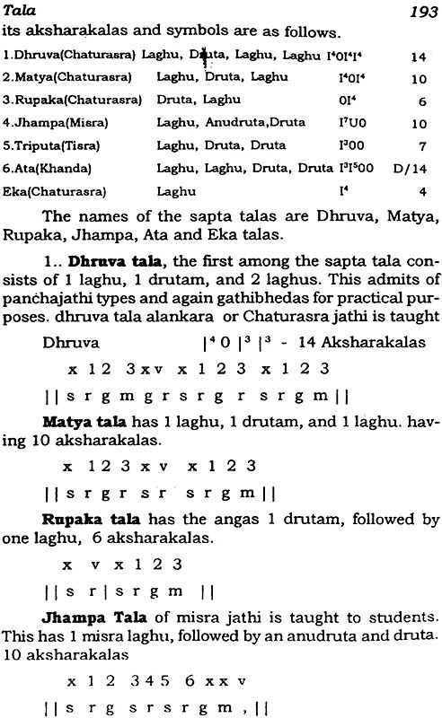 Approach To Bharathanatyam | Exotic India Art