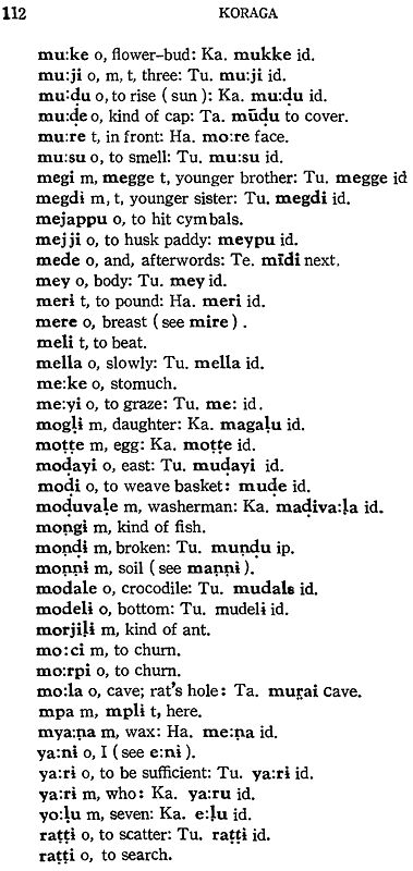 The Koraga Language | Exotic India Art