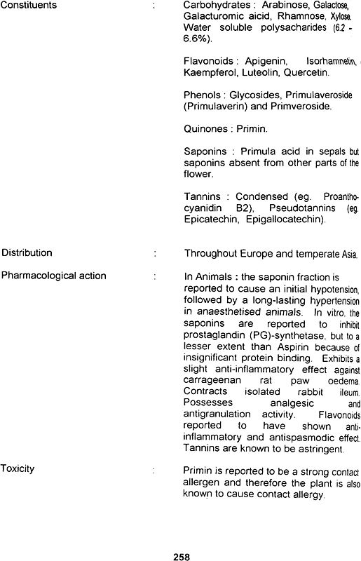 Homoeopathic Pharmaceutical Codex (An Old and Rare Book) | Exotic India Art