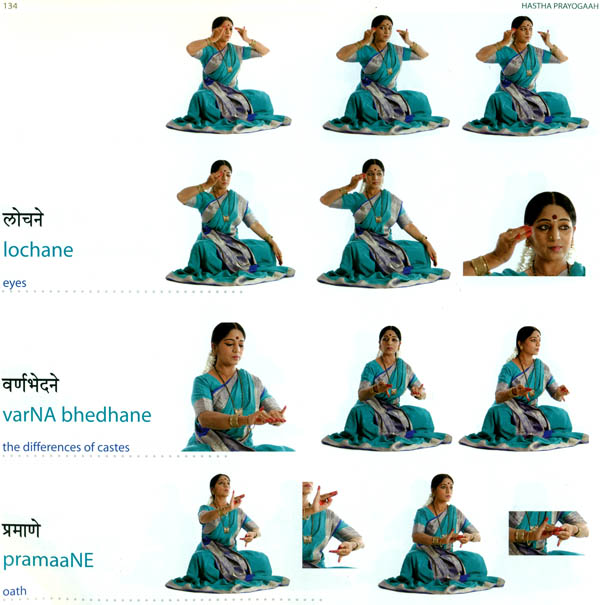 Hastha Prayogaah (Vocabulary of Hand Gestures in Bharatanatyam ...