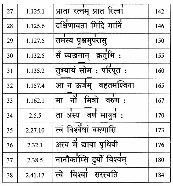 ऋग्वेद आशीर्वाद घनम्: Rig Veda Blessing Mantra - Samhita, Pada and ...