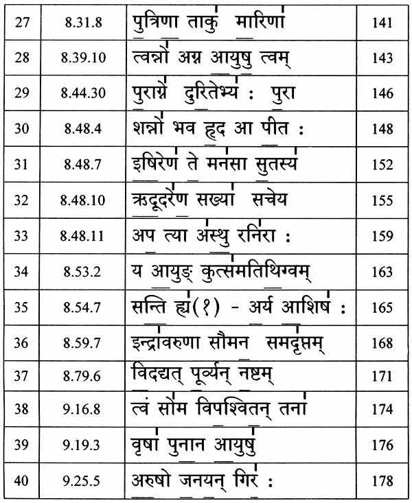 ऋग्वेद आशीर्वाद घनम्: Rig Veda Blessing Mantra - Samhita, Pada and ...