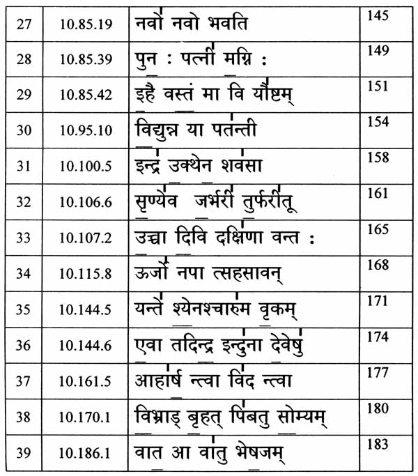 ऋग्वेद आशीर्वाद घनम्: Rig Veda Blessing Mantra - Samhita, Pada and ...