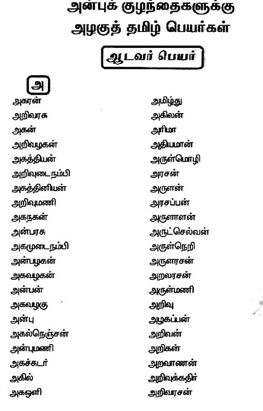 Beautiful Tamil Names for Our Darling Kids | Exotic India Art