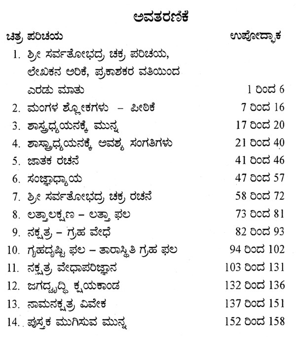 ಕೂರ್ಮ ಚಕ್ರ- Kurma Chakra (Kannada) | Exotic India Art