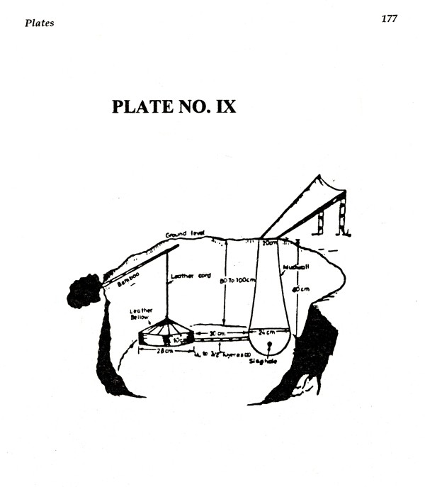 Ethno- Archaeometallurgy of Iron in India | Exotic India Art