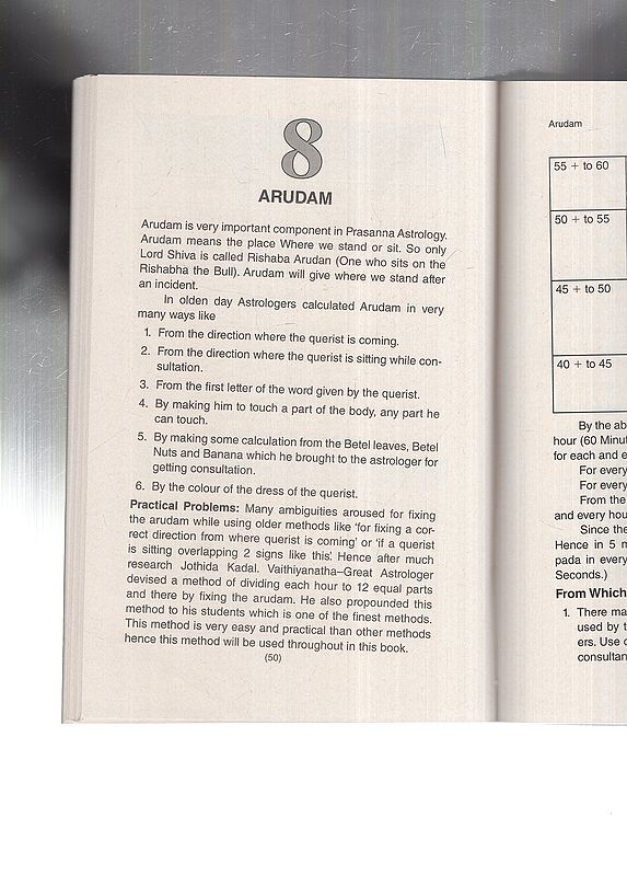 Jamakkol Arudam | Exotic India Art