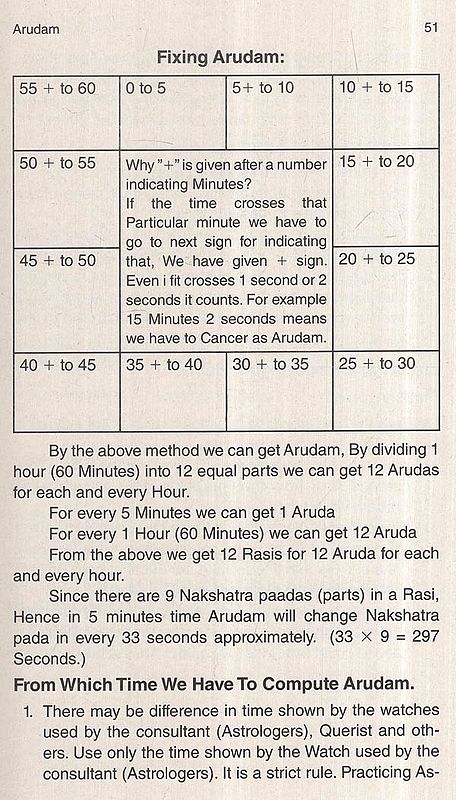 Jamakkol Arudam | Exotic India Art