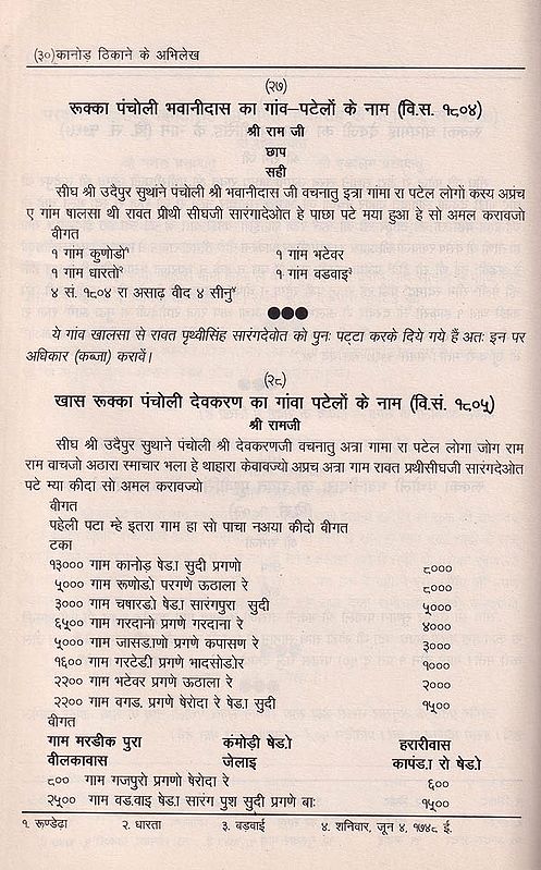 कानोड़ ठिकाने के अभिलेख (18 वी शताब्दी)- Records of Kanod Place 18th ...