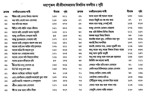 বৰগীত; Bargeet in Brajavali Language of Ancient Assamese Script ...