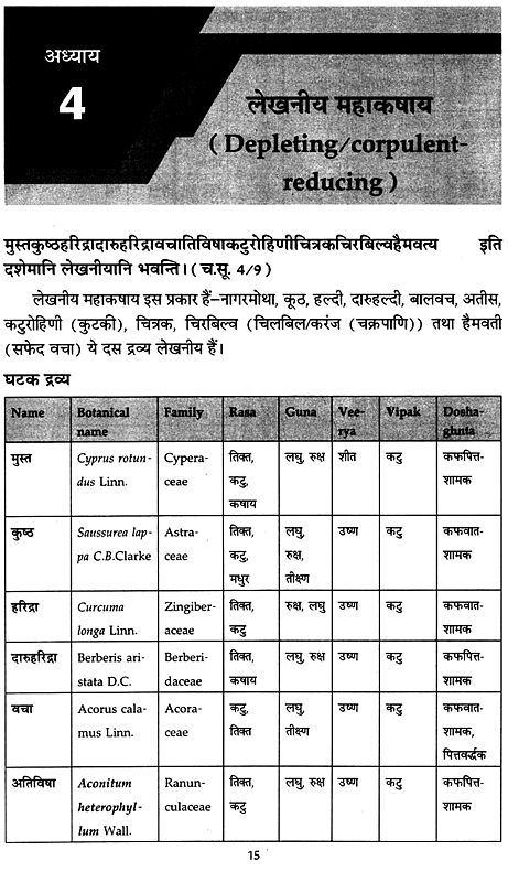 चरक के महाकषाय: Mahakashaya of Charak | Exotic India Art