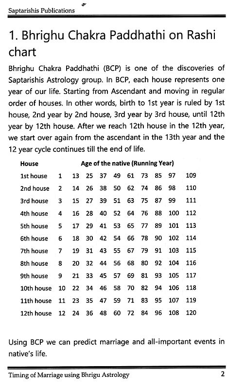 Timing of Marriage Using Bhrighu Astrology | Exotic India Art