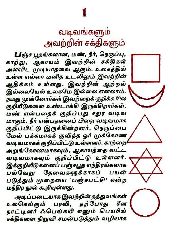 A Guide to The Curative Effects of Pyramids (Tamil) | Exotic India Art