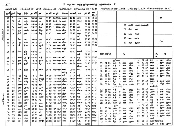 Karpagam Thirukanitha Panchang (Tamil) | Exotic India Art