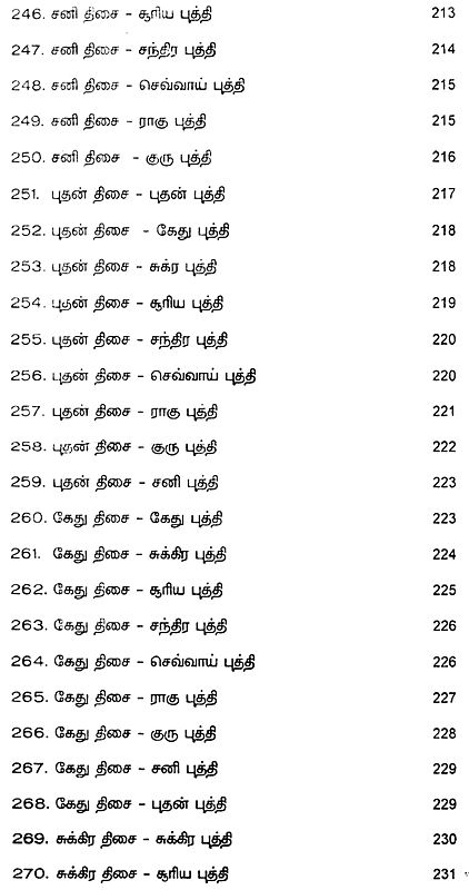 Pulipani Astrology Original With Explanation (Tamil) | Exotic India Art