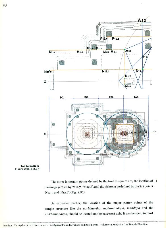 Indian Temple Architecture-Analysis of Plans, Elevations and Roof Forms ...