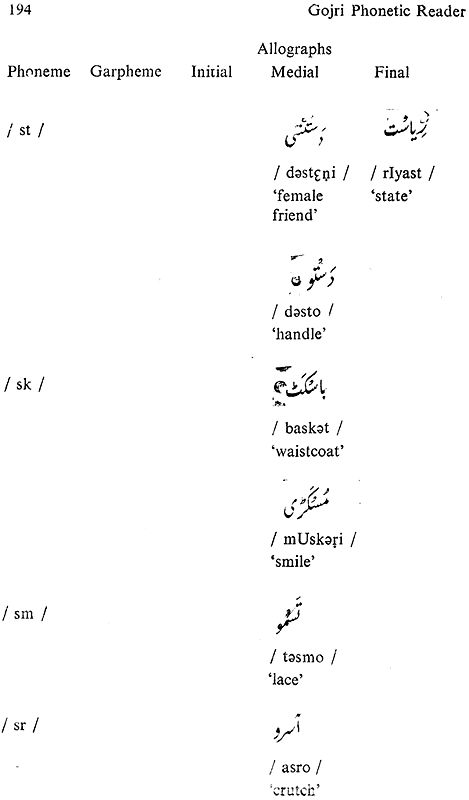 Gojri Phonetic Reader (An Old and Rare Book) | Exotic India Art