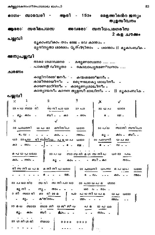 Karnataka Sangeetha Patamala Part 5 (Malayalam) | Exotic India Art