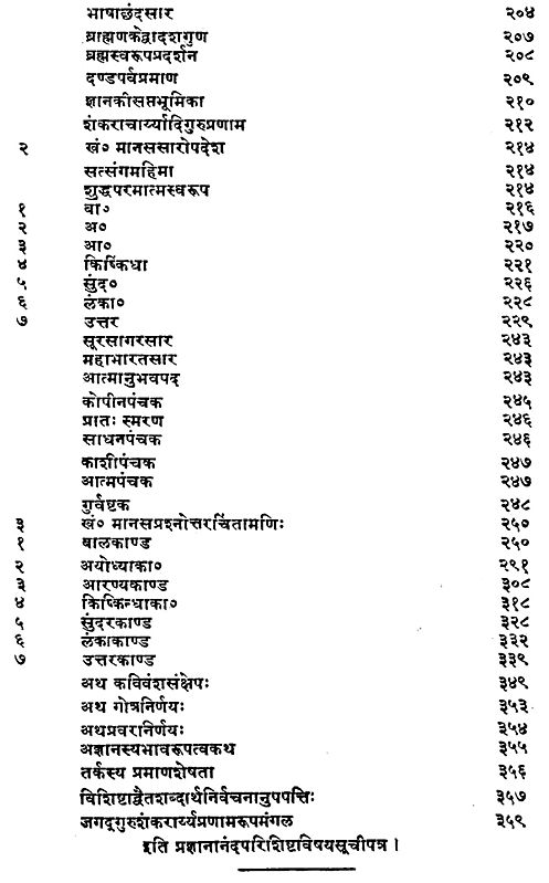 Pragyananda Prakash (Vedanta) | Exotic India Art