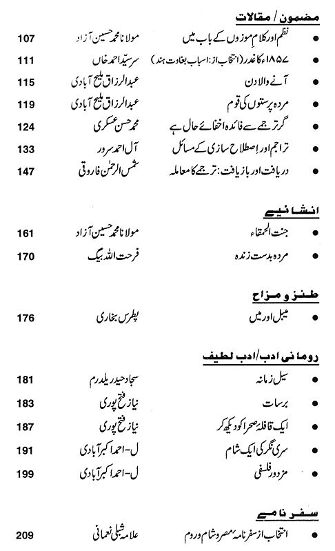 Muntakhabat-E-Urdu- Urdu Selections (Set of 2 Volumes) | Exotic India Art