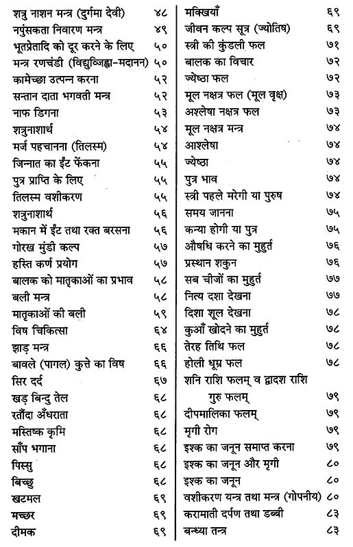 वैतालिक भानुमति का पिटारा और कालिका कुल्लुका तन्त्र- Vaitalik Bhanumati ...