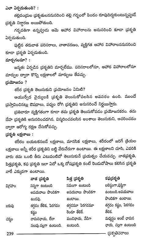 Prakruti Varalu (Telugu) | Exotic India Art