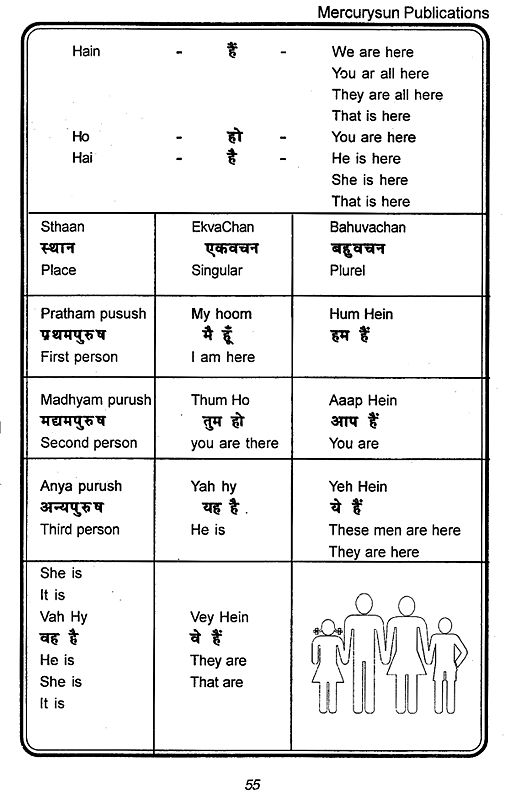 Learn Hindhi Through English (In 30 Days With Phonetics) | Exotic India Art