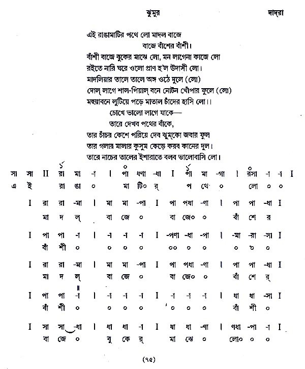 Notation of Selected Nazrul Songs Vol- 1 (Bengali) | Exotic India Art