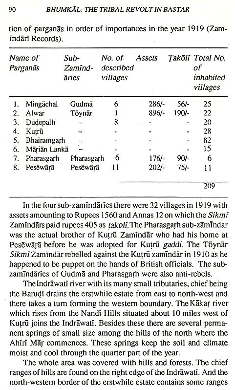 Bhumkal - The Tribal Revolt In Bastar (The Story of Gundadhur and His ...