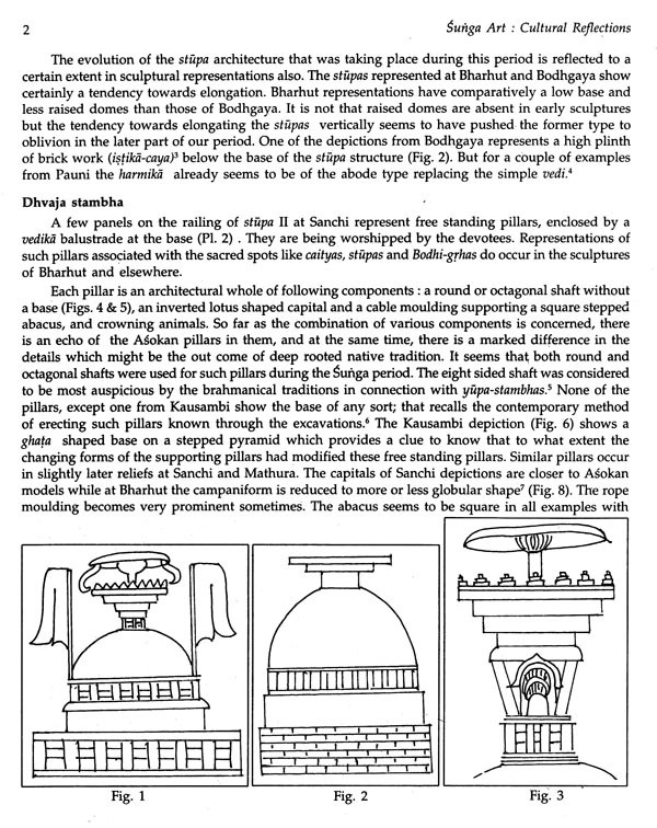 Sunga Art : Cultural Reflections | Exotic India Art