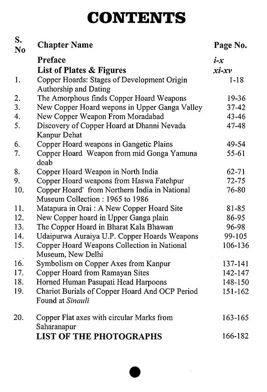 The Copper Hoard Weapons in Ganga-Yamuna Doab (Circa 4000-1500 BC ...