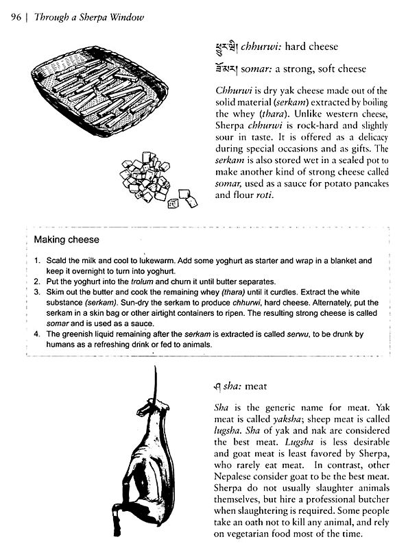 Through a Sherpa Window- Illustrated Guide to Traditional Sherpa ...