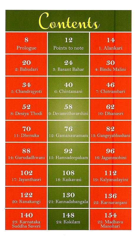 50 Rare Ragas of Carnatic Music (Ragas, Down the Memory Lane) | Exotic ...