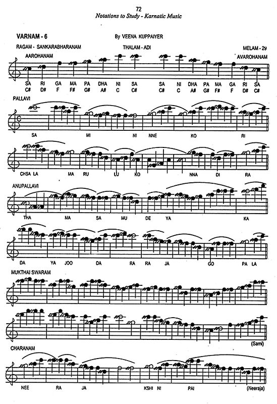 Notations to Study Karnatic Music (South Indian Music) | Exotic India Art